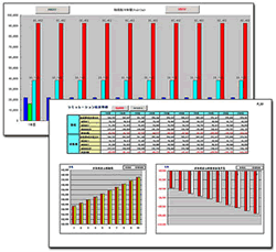KMCとは | FP実務のバックアップ | FPK研修センター